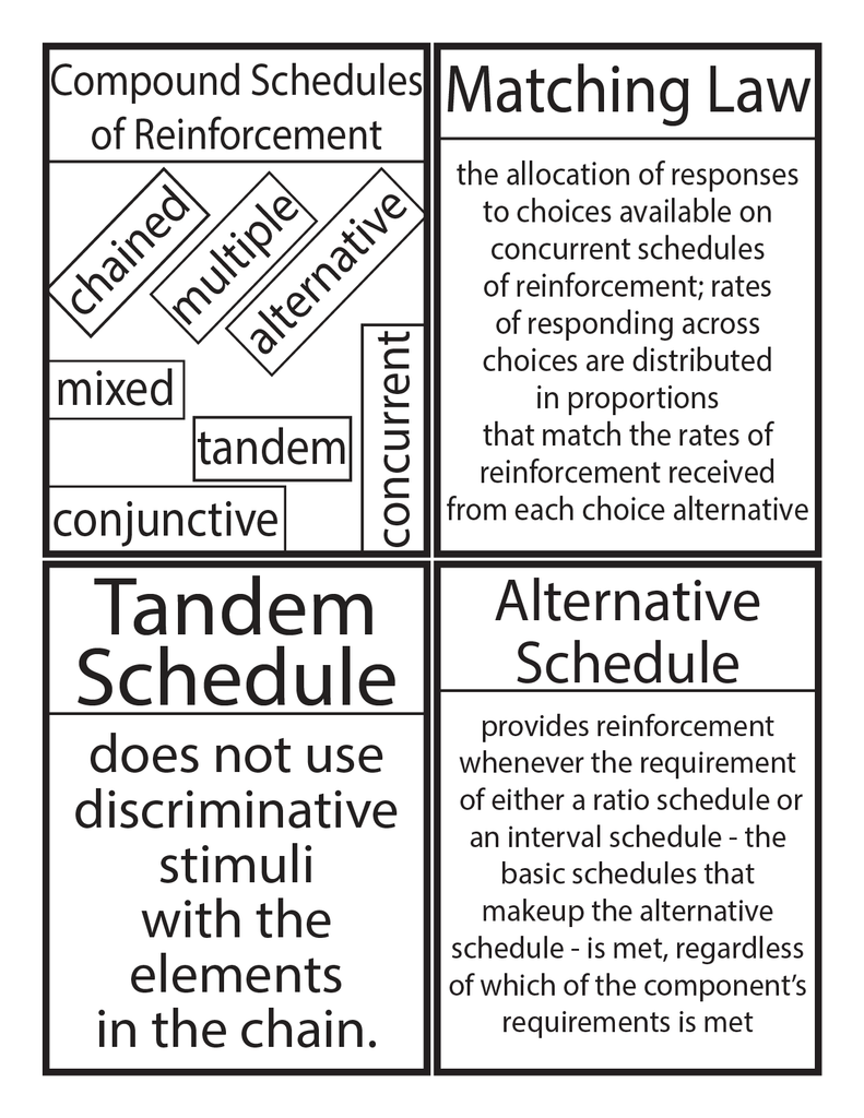 ABA Flashcards Black and White – lisabluepoint